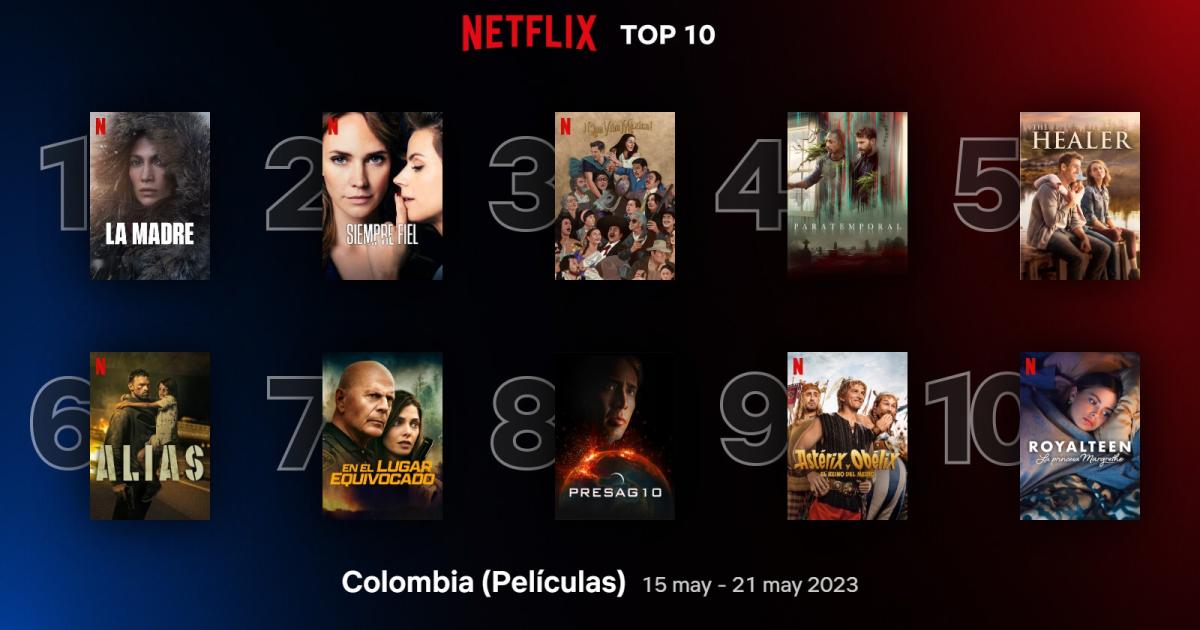 Netflix| Top 10 películas en Colombia - Revista Indigo